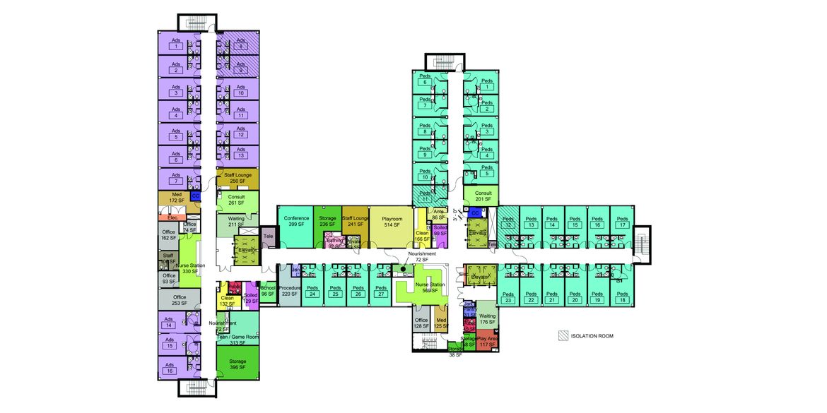 color coded plan – RF | SOA Architecture